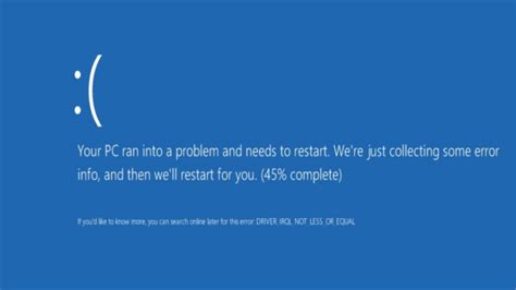 Microsoft Replaces BSOD After 35 Years Drops The Classic Frown Emoticon Extremetech