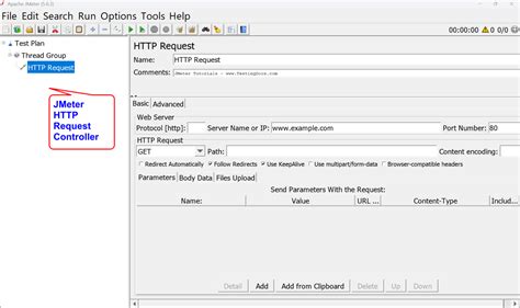 Jmeter Controllers Testingdocs