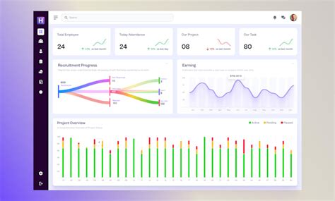 design admin panel dashboard and web app in figma by koishikahmed4