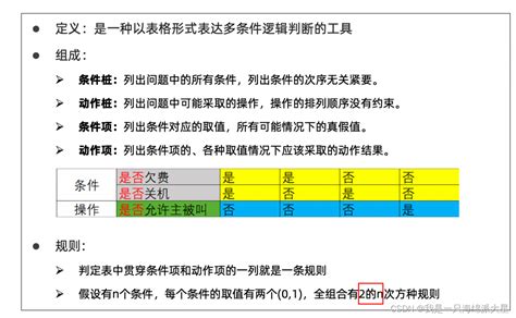 【软测学习笔记】测试入门day02