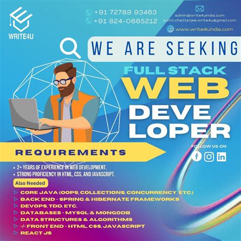 Write4u Writing Solution On Linkedin Hiring Experience Developer Java Css C Html