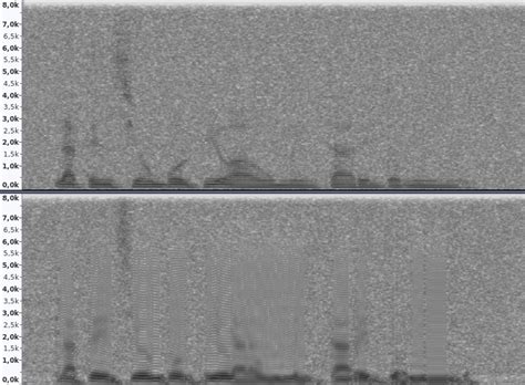 Measuring The Quality Of Low Resourced Statistical Parametric Speech Synthesis Trained With