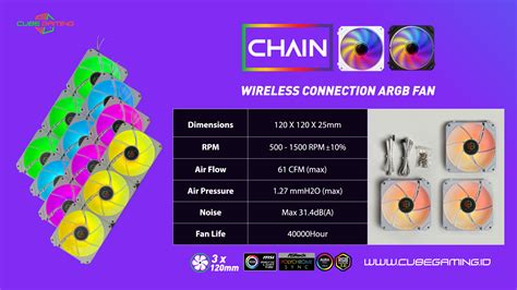 Cube Gaming Chain Cube Gaming