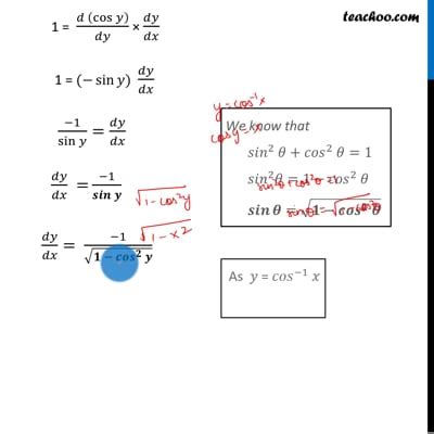 Differentiation Of Cos Inverse X Cos 1 X Teachoo With Video