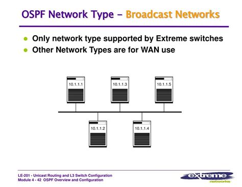 Ppt Module 4 Ospf Overview And Configuration Powerpoint Presentation Id 985019