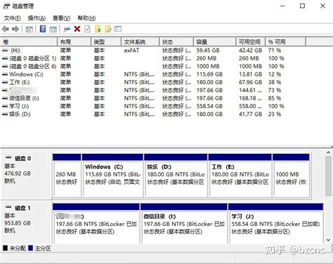 Thinkpad T14加装ssd固态硬盘
