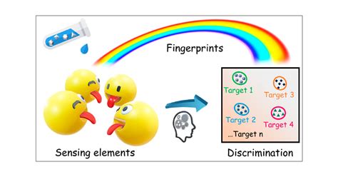 Recent Progress In Sensor Arrays From Construction Principles Of