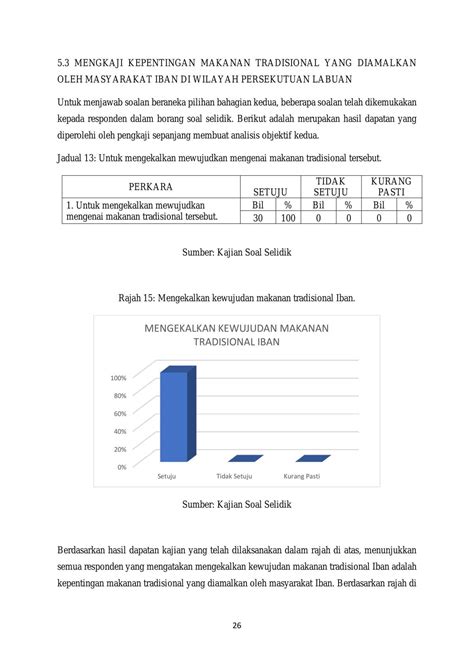 Pengajian Am Kk Stpm Mathematics M Stpm Thinkswap