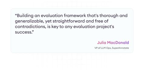 Evaluation Of Llm Metrics Frameworks And Best Practices Articles
