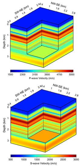 Energies Free Full Text Seismic Monitoring At The Farnsworth Co2 Eor Field Using Time Lapse