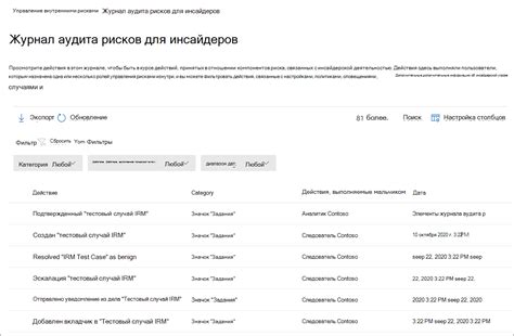 Просмотр действий с помощью журнала аудита управления внутренними рисками Microsoft Purview