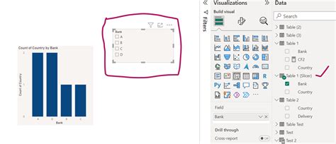 Solved Conditional Format Bar Chart By Slicer Selection Microsoft