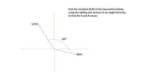 Solved Add The Two Vectors Together To Find The Resultant R Chegg