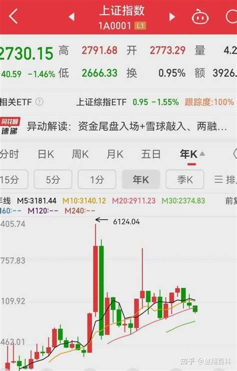 形势到底有多严峻？很多企业老板竟抱怨劳动法，裁人赔偿也错了吗？ 知乎