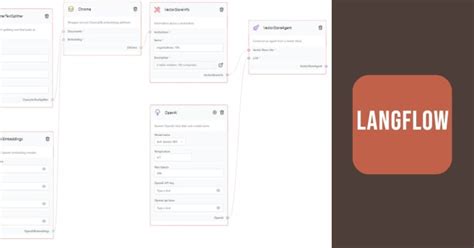 Develop Chatbots With Langflow Flowise Applications Powered With Openai By Aaliraza Fiverr