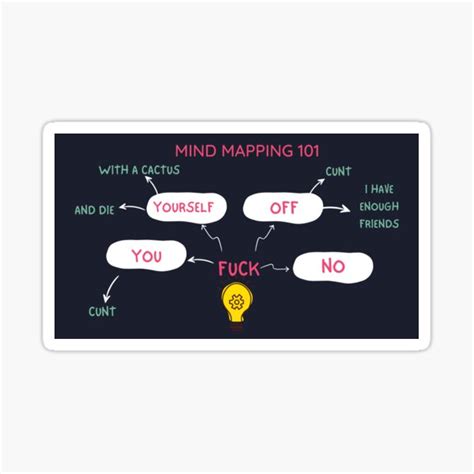Mind Mapping 101 Sticker For Sale By Foffshop Redbubble