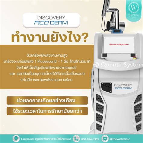 New Discovery Pico Derm