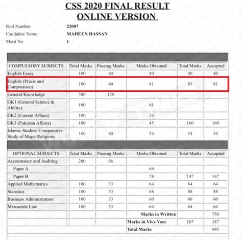 9 Lessons To Learn From Css Marks Sheets