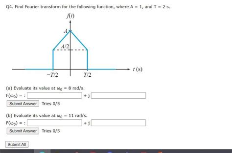 Solved Q4 Find Fourier Transform For The Following