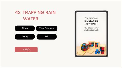 Venkatasai K On Linkedin Leetcode Grind How To Ace The Interview