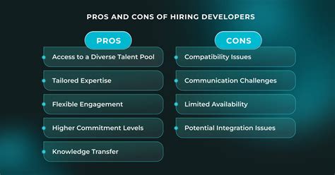 comparing custom software developers to bench developers pros cons and considerations newxel