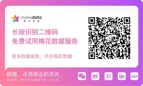 “姜萍”热榜舆情观察报告 舆情报告 梅花数据mohodata