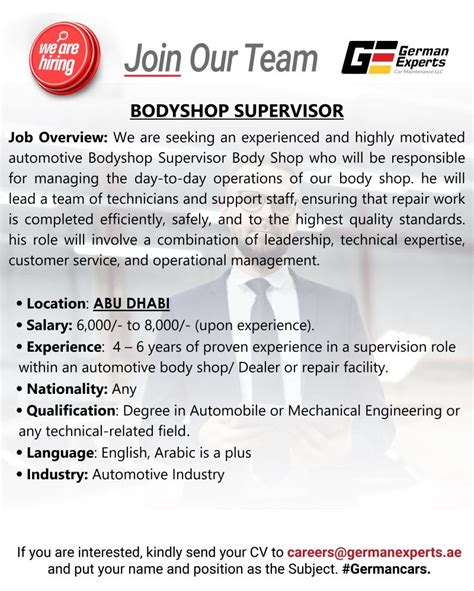 Hady Mohamed Posted On Linkedin