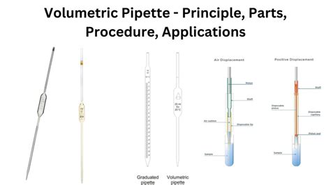 Volumetric Pipette Principle Parts Procedure Applications