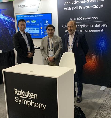 Sandeep Soni Posted On Linkedin