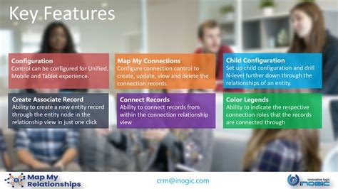Ppt Map My Relationships Visualize Dynamics 365 Entity Records Powerpoint Presentation Id