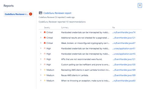 Devsecops With Amazon Codeguru Reviewer Cli And Bitbucket Pipelines Aws Devops And Developer