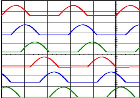 Ucc28070 Q1 Three Phase Semi Bridgeless Pfc Topology Power Management Forum Power
