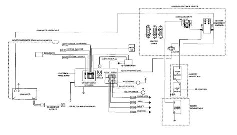 13 Wiring Fleetwood Rv Electrical Schematic Check Right Now