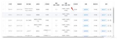 解决element里面el Table中表头和内容错位mui 表格 错位 Csdn博客