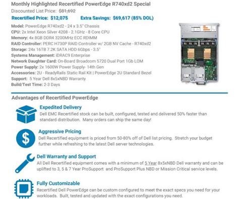 Dell Poweredge R660 1u Rack Server Pre Rack It