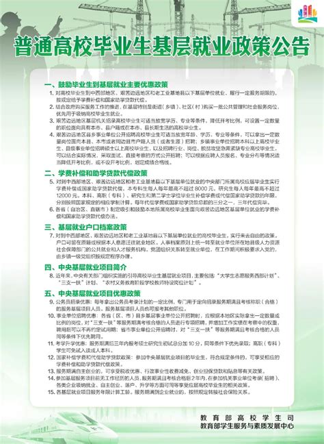 普通高校毕业生基层就业、自主创业、应征入伍政策及就业服务公告 南华大学 药学院