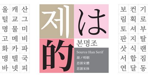 Source Han Serif