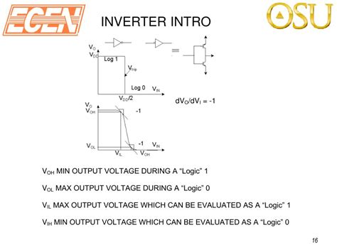 PPT ADVANCED ANALOG VLSI DESIGN CENTER PowerPoint Presentation Free Download ID 193070