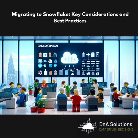 Dna Solutions On Linkedin Snowflake Snowflake Datamigration