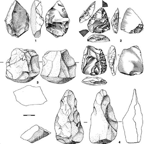 Lithic Assemblages At Payre 1 Flint Flake Core Level Ga 2 Flint