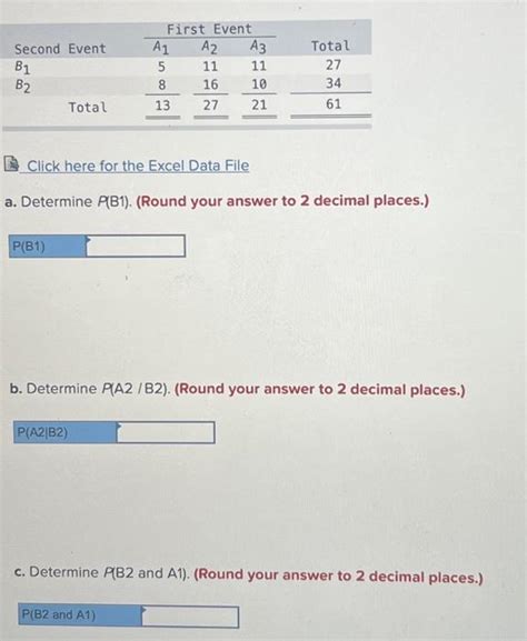 Solved Click Here For The Excel Data File A Determine