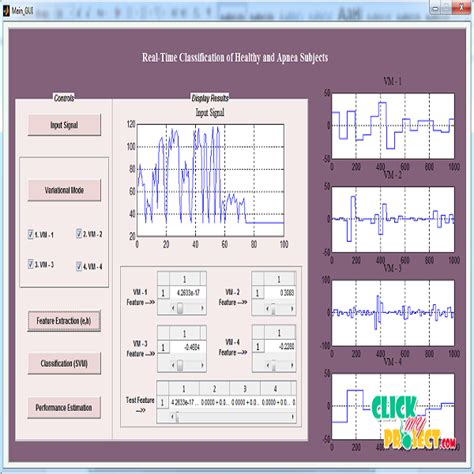 Real Time Classification Of Healthy And Apnea Subjects Using Ecg Signals With Variational Mode