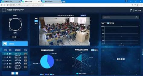 A Screenshot Of The Courseware Of Smart Teaching Download Scientific Diagram