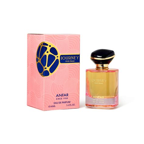 Anfar Perfumes