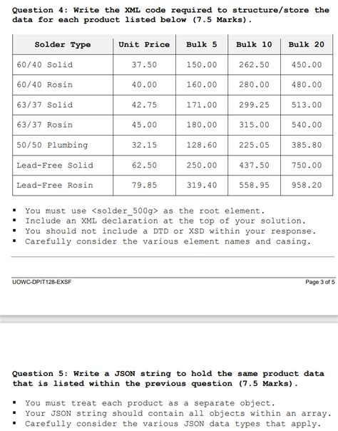 Question Write The XML Code Required To Chegg Com