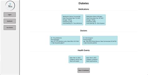 Github Medical Information Assistant Miamia Fe