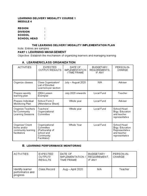 Learning Delivery Modality Implementation Plan Pdf Teachers Learning
