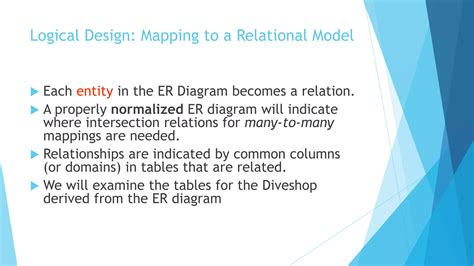 Entity Relationship Diagram Concept On Normalization Pptx