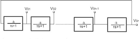 Figure 1 From Multiphase Sinusoidal Oscillators Using Current Feedback Operational Amplifiers