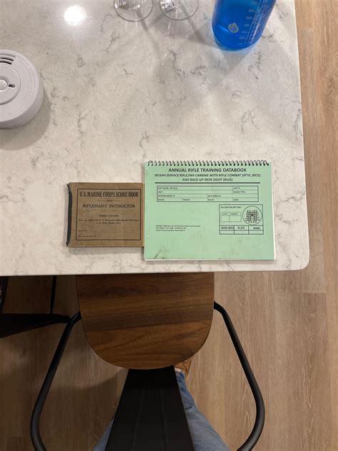 Old Annual Rifle Training Data Book Rusmc